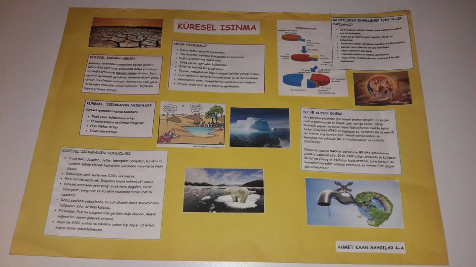 Bahçelievler Okyanus Koleji, İlkokul | Fotoğraf | Küresel Isınma ve ...